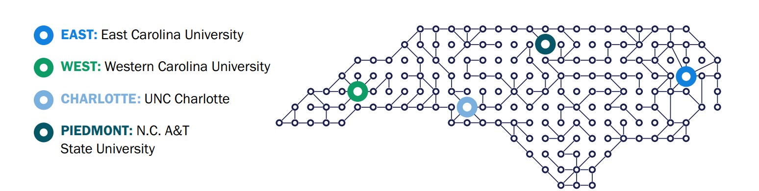 About - NCInnovation